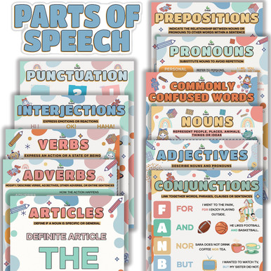 12 Boho Parts Of Speech Posters | Elementary ELA Posters For English ...