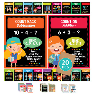 20 Math Posters for Elementary School - 11x14in Mathematician Posters ...