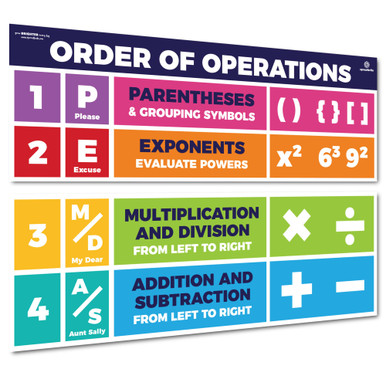 Sproutbrite Educational Math Posters PEMDAS Order of Operations ...