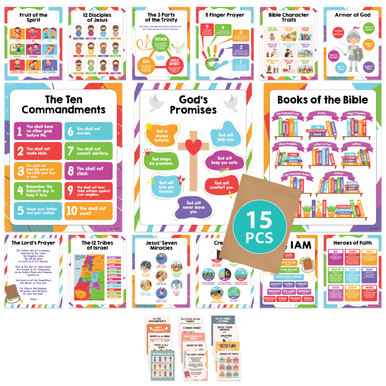 15 Bible Posters for Classroom, 11x14in Books of the Bible Poster for ...