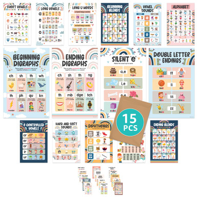 15 Vowel Sounds Poster - 11x17in Phonics Posters for Classroom ...