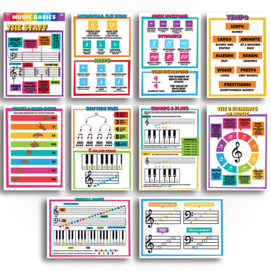 Sproutbrite Music Posters for Classroom - Classroom Decor for ...