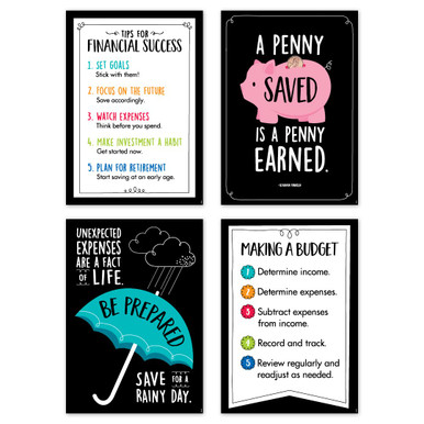 CTP Financial Literacy 4-Poster Pack for Classroom (Creative Teaching ...