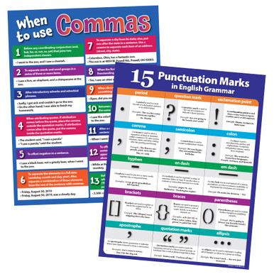 ZOCO - Language Arts Classroom Posters 2 Pack: When to Use Commas and ...