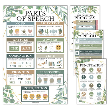 4 Greenery Grammar Posters For Language Arts - ELA Posters Classroom ...
