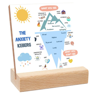 Mental Health Sign, The Anxiety Iceberg, Therapist Office Desk Decor ...