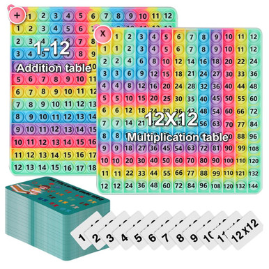 Doubled Side Right-Angled Macaron Multiplication Game and Addition ...