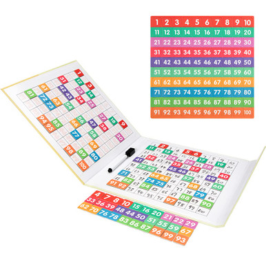 ThinkMax Number Counting Toys, 1-100 Number Board, Magnetic Math ...