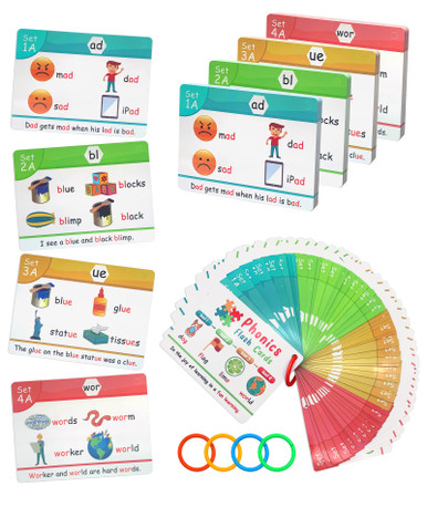 WESOTE Phonics Flash Cards for Kids Ages 4-8, Learn to Read in 20 ...
