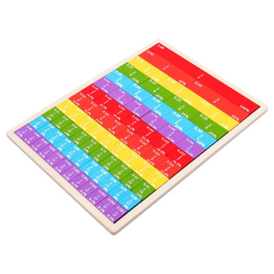 shamjina Fraction Tiles Math Skills Visual Aid Teach Fractions ...