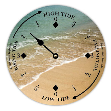 Alioyoit Tide Clock with High and Low Tide Beach and White Waves Wall ...