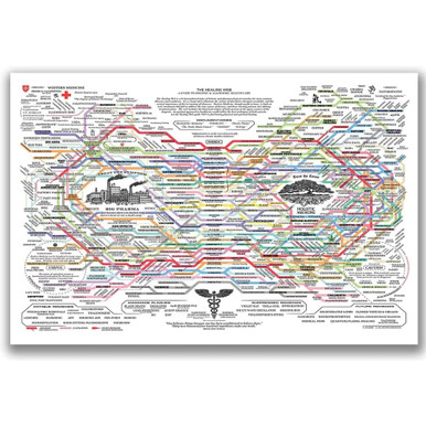 The Healing Web Chart 40x60cm, Printing of Natural Remedies Charts ...