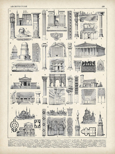 Antique French Architecture Print - Classic Building Details Poster ...
