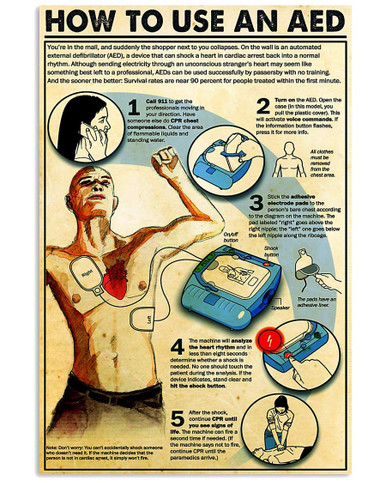 How To Use An Aed Metal Signs Public Space Wall Popular Science ...