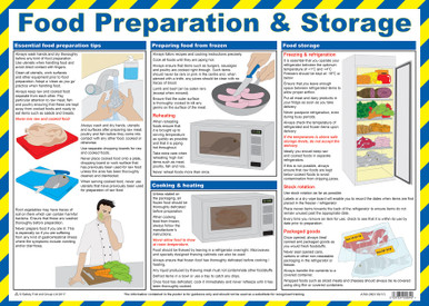 Safety First Aid Group Laminated Food Preparation and Storage Poster ...
