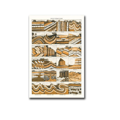 Canvas Painting Wall Picture Prints Rock Formation Map Vintage Geology ...