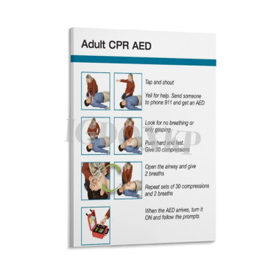 NAYIRI First Aid Knowledge Popularization Poster CPR And AED First Aid ...