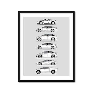 Tesla Car Generations (Roadster, Model S, Model X, Model 3, Model Y ...