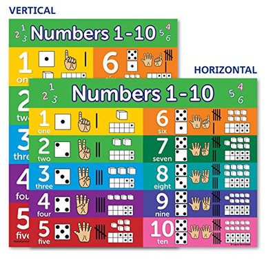 Numbers 1-10 Visual Learning Poster Chart - LAMINATED (18 x 24 ...