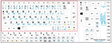 4Keyboard Czech English Netbook Keyboard Labels Layout White Background ...