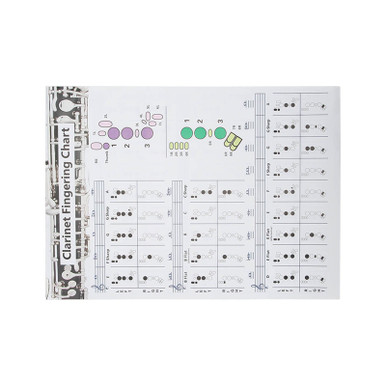 Clarinet Fingering Chart, Clear Chart Clarionet Chords Poster Training ...