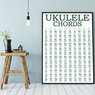 SaNavie Ukulele Chords Poster Music Art Ukulele Lover Gift Instrument ...