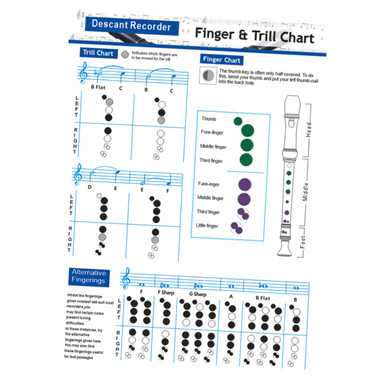 Bass Recorder Chords Finger Chart Recorder Novice Clarinet Player ...