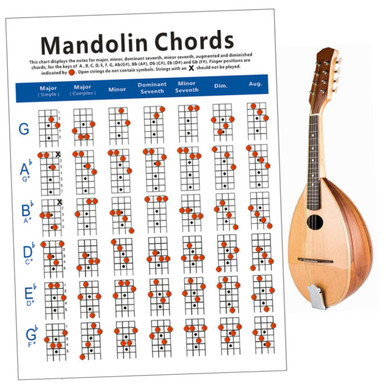 Mandolins Exercise Chart Mandolin Chords Poster Chart Mandolin Trainer ...
