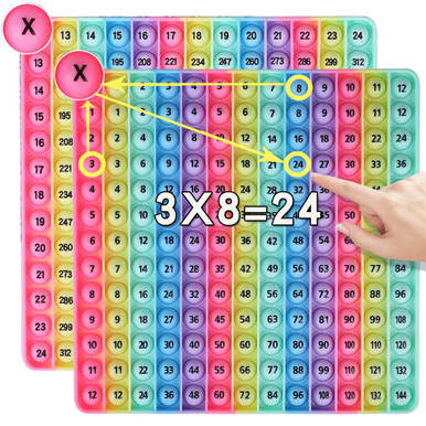 Multiplication Table Game 12 X 12 Math Multiplication Flash Card Toys ...