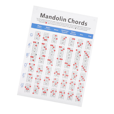 VICASKY Mandolin Fingering Chart Mandolin Wall Chart Mandolin Finger ...