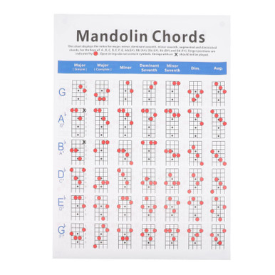 EXCEART Mandolin Fingering Chart Guitar Chords Poster Mandolin Capo ...