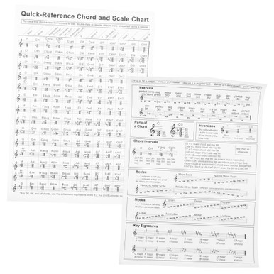 Vaguelly Harp Chord Diagram Harp Chord Poster for Beginner Harp Chord ...