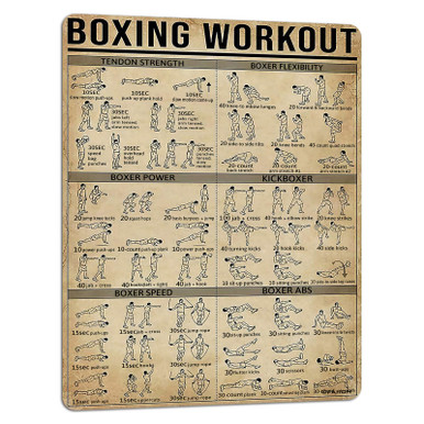 PAIION Boxing Knowledge Metal Signs Boxing Workout Exercise Guide ...
