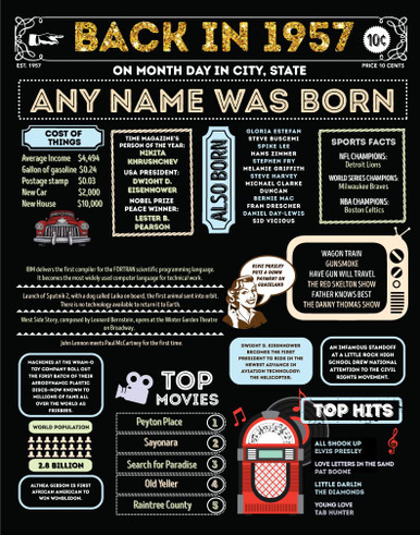 Born in 1957 Birthday Poster Custom Chalkboard Party Decor Banner ...
