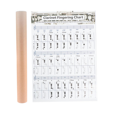 Abaodam 3 Pcs Clarinet Chord Score Instrument Poster Clarinet Note ...