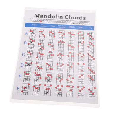 Abaodam 1pc Mandolin Practice Chart Mandolin Chord Chart Poster Musical ...