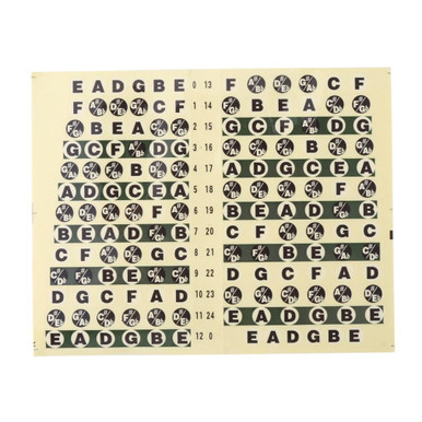 Guitar Fretboard Labels - Musical Scale Stickers for Beginner Guitar ...