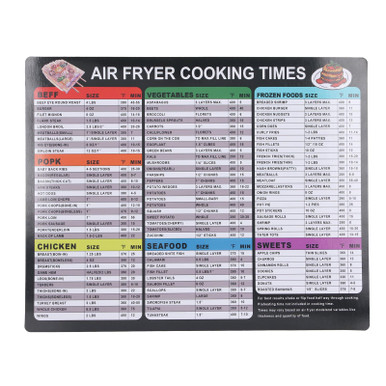Fryer Cheat Sheet Magnetic Chart, Fryer Cooking Times Reminder Chart ...