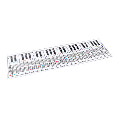 Piano and Keyboard Note Chart, Visual Guide for Beginners on Medium to ...