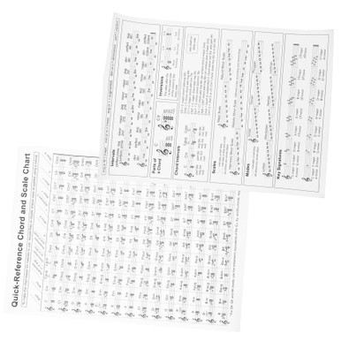 SAFIGLE Harp Chord Diagram Harp Chord Poster Chord Chart for Harp ...