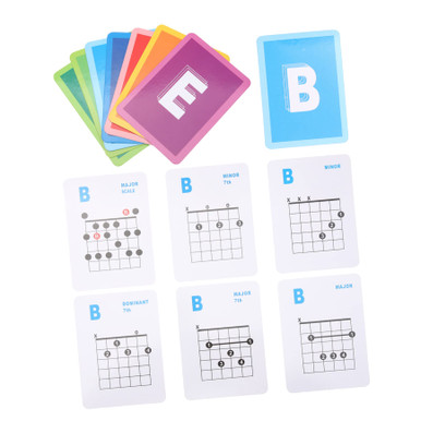 ERINGOGO 49pcs Guitar Chord Diagram Chords Chart for Beginner Guitar ...