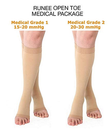 Runee Open Toe Medical Package - Grade One And Grade Two Compression ...