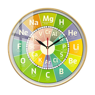 Timethink 12'' Chem Time Wall Clock - Silent Non Ticking Periodic Table ...