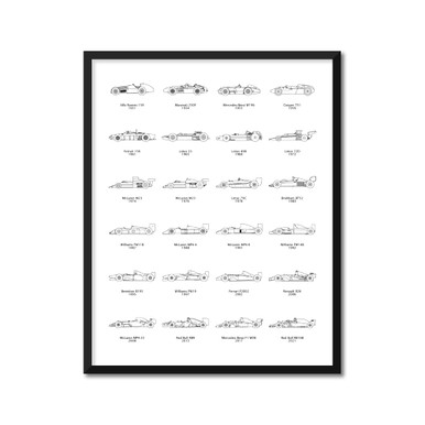 Formula Race Car Evolution Poster intended for Formula 1 Racing Fans ...