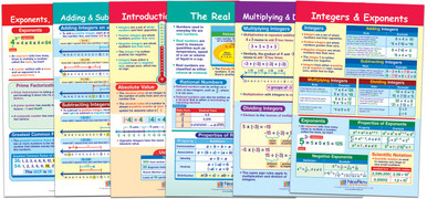 NewPath Learning 93-6502 Integers, Rational and Real Numbers Bulletin ...