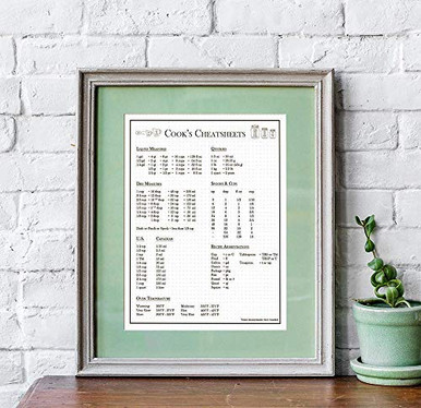 Measurement Conversion Chart - Kitchen Use - 8 x 10 Unframed Print ...