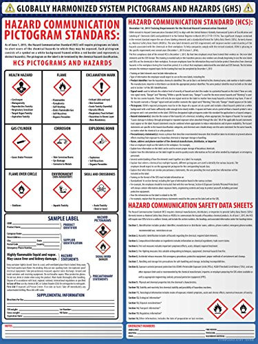 Globally Harmonized System (New) Pictograms and Hazards (GHS) Poster ...
