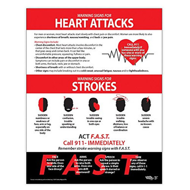 Heart Attack & Stroke Warning Signs - Educational Safety Poster - 17 x 22 in. - Laminated ...
