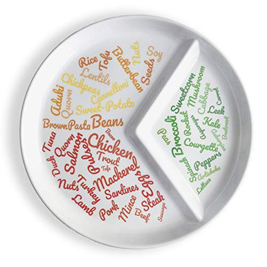 New: Divided Slimming Plate for Easy Portion Control | Beautifully ...