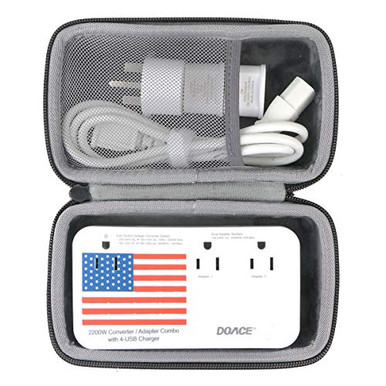 co2crea Hard Travel Case Replacement for DOACE 2019 Professional 2200W ...